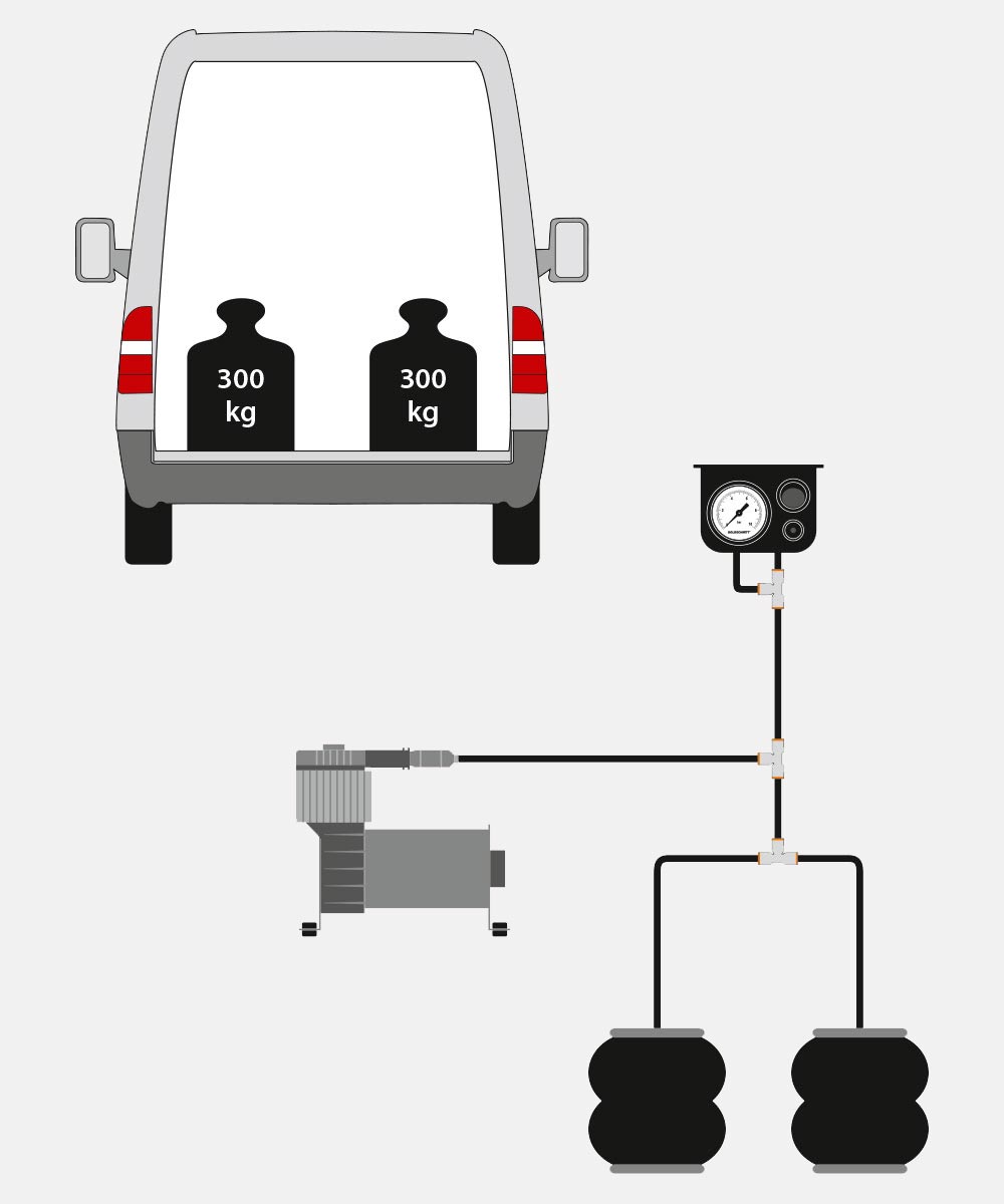 1-Kreis_Schema-grau - Goldschmitt techmobil GmbH